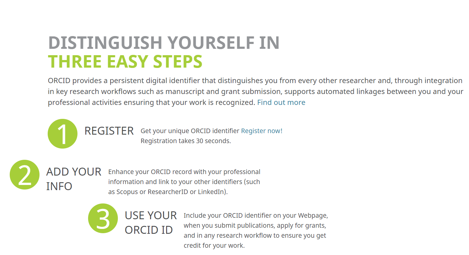 ORCID: Digital identifier for researchers – KNAW Pure info